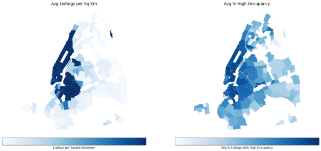 Airbnb Occupancy Rate: The Most Important Factors Ranked - BnB Facts